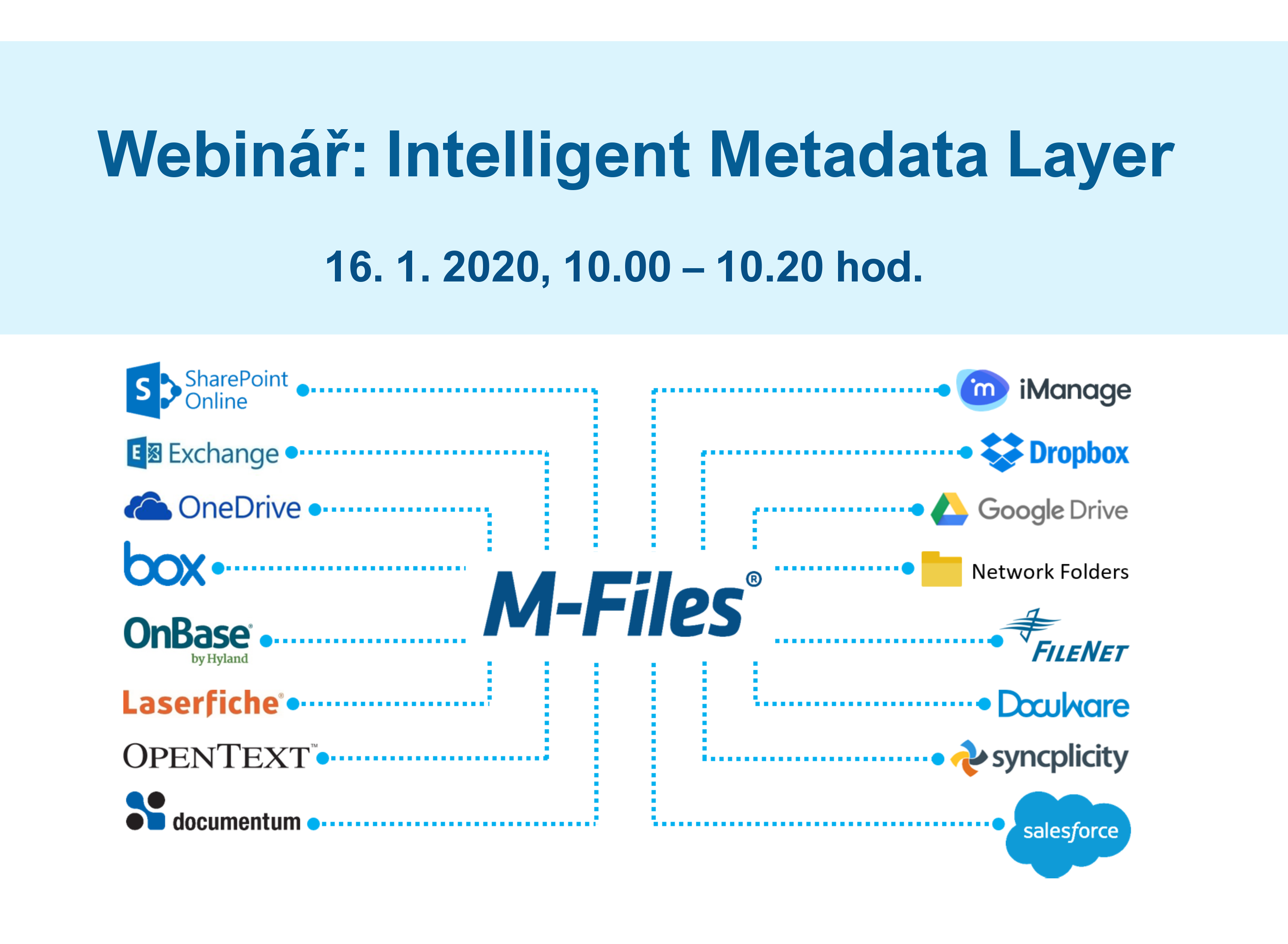 Webinar: Intelligent Metadata Layer, 16. 1. 2020 - Digital Resources
